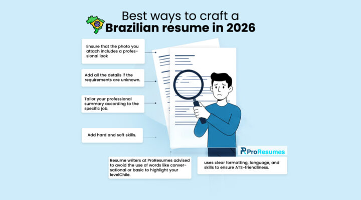 Blog - ProResumes
